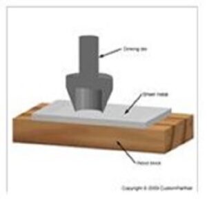 3 Jenis Sheet Metal Manufacturing - Maria Jaya